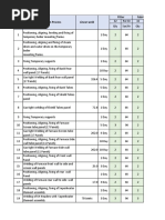 Hydro Test Blind Thickness Chart | PDF
