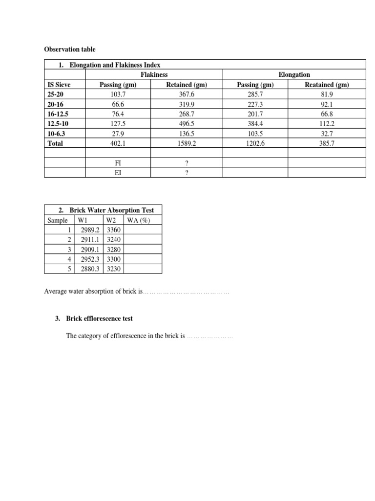 Observation Table For Lab Session 4 | PDF