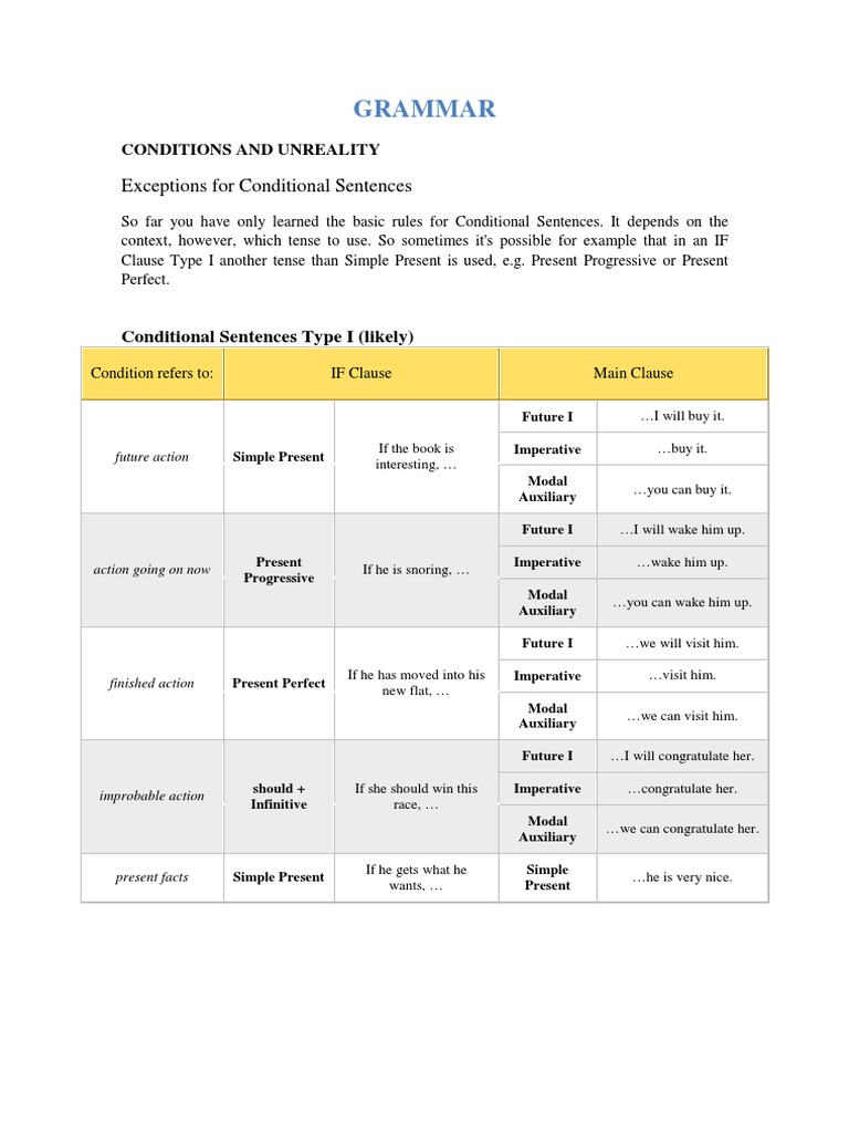 Grammar: Exceptions For Conditional Sentences | PDF | Verb ...