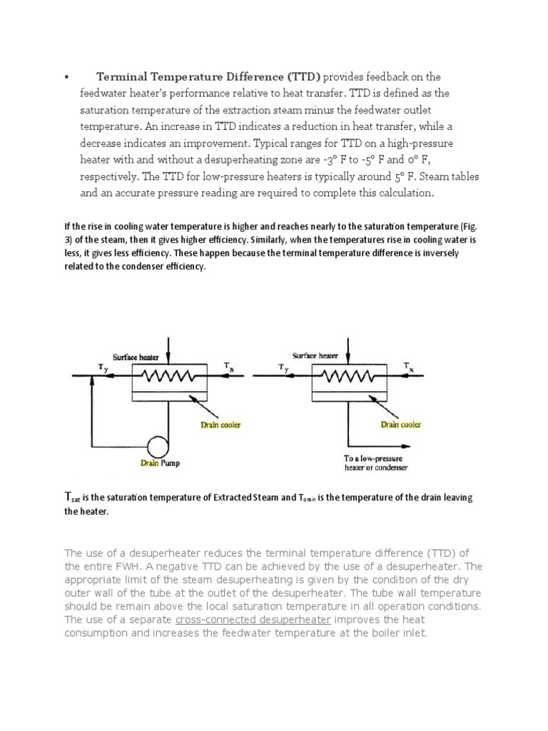 Terminal Temperature Difference | PDF