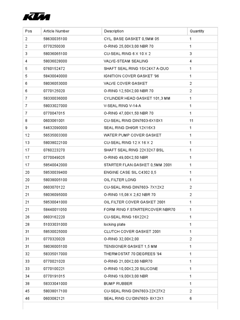 KTM sparePartsFinderFrontend | PDF | Rotating Machines | Internal ...