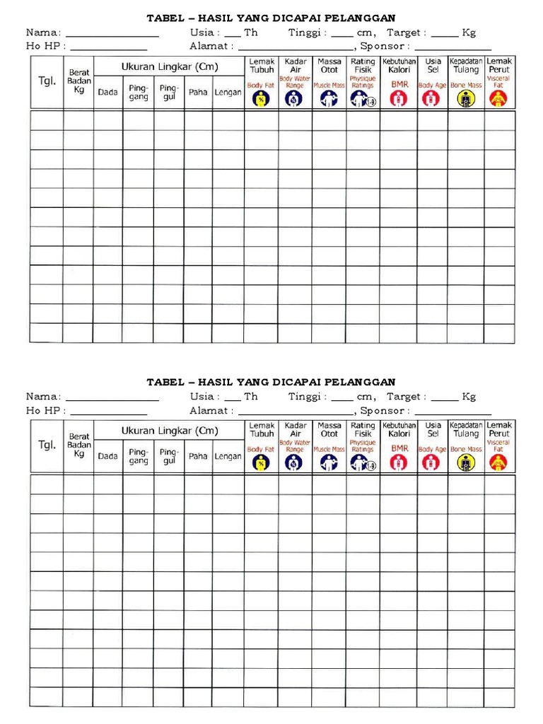 TABEL Hasil Yang Dicapai Pelanggan | PDF