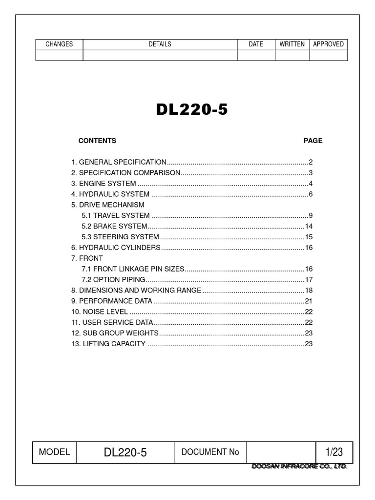 DL220-5 Spec Sheet 150901 | PDF | Axle | Horsepower