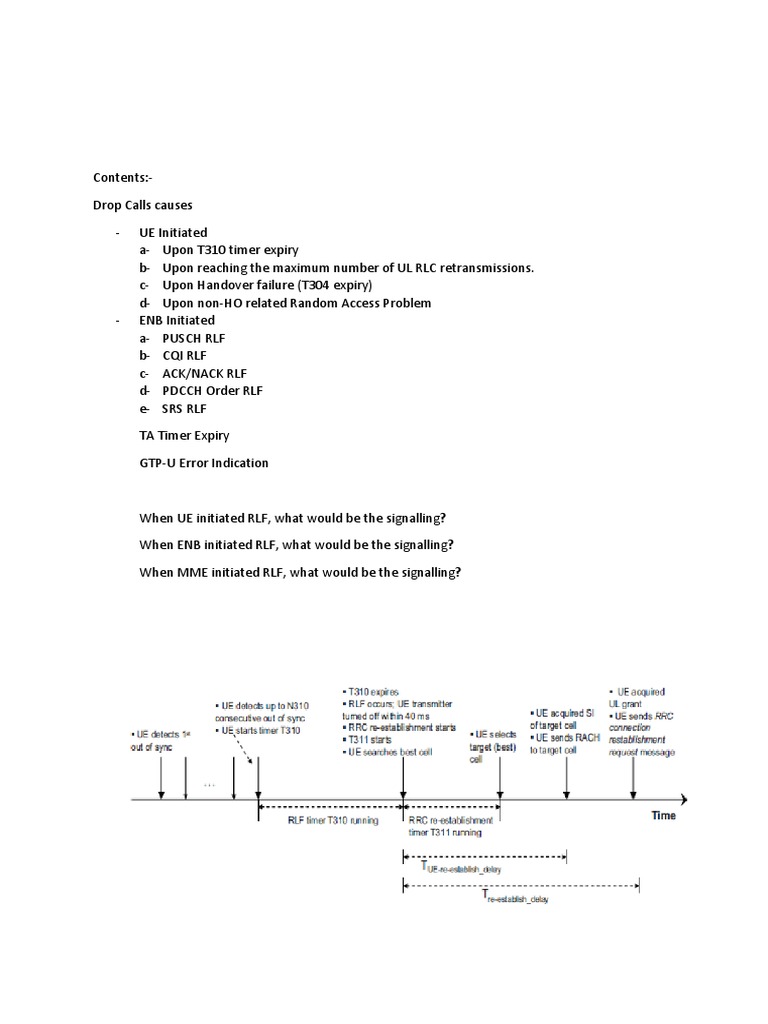 Radio Link Failure | PDF | Transmission Control Protocol ...