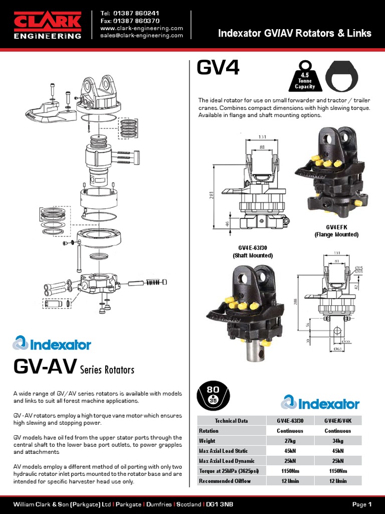 Clark Engineering Timber Handling Indexator GV Av Rotator Range 2014 ...