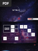 EDL E-Catalogue 2021-22 With Aptico | PDF | Countertop | Wood