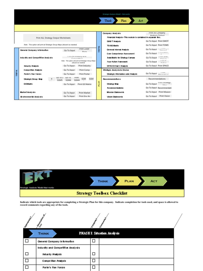 Think Plan Act: Company Analysis | PDF | Swot Analysis | Economies