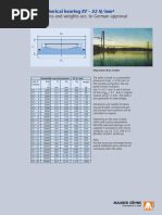 VRS Working Width and Deflection | PDF | Transport | Land Transport