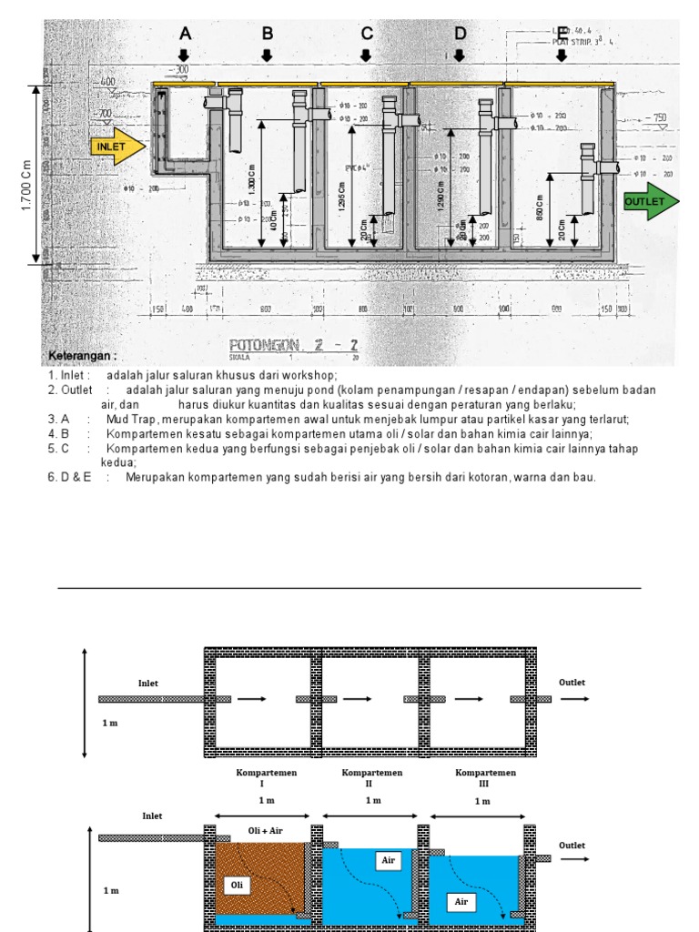 Dimensi dan Fungsi Oil Trap | PDF