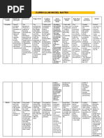Kindergarten Action Plan | PDF | Kindergarten | Teachers