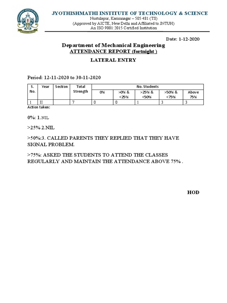 Fortnight Attendance Report Nov 15-30 | PDF