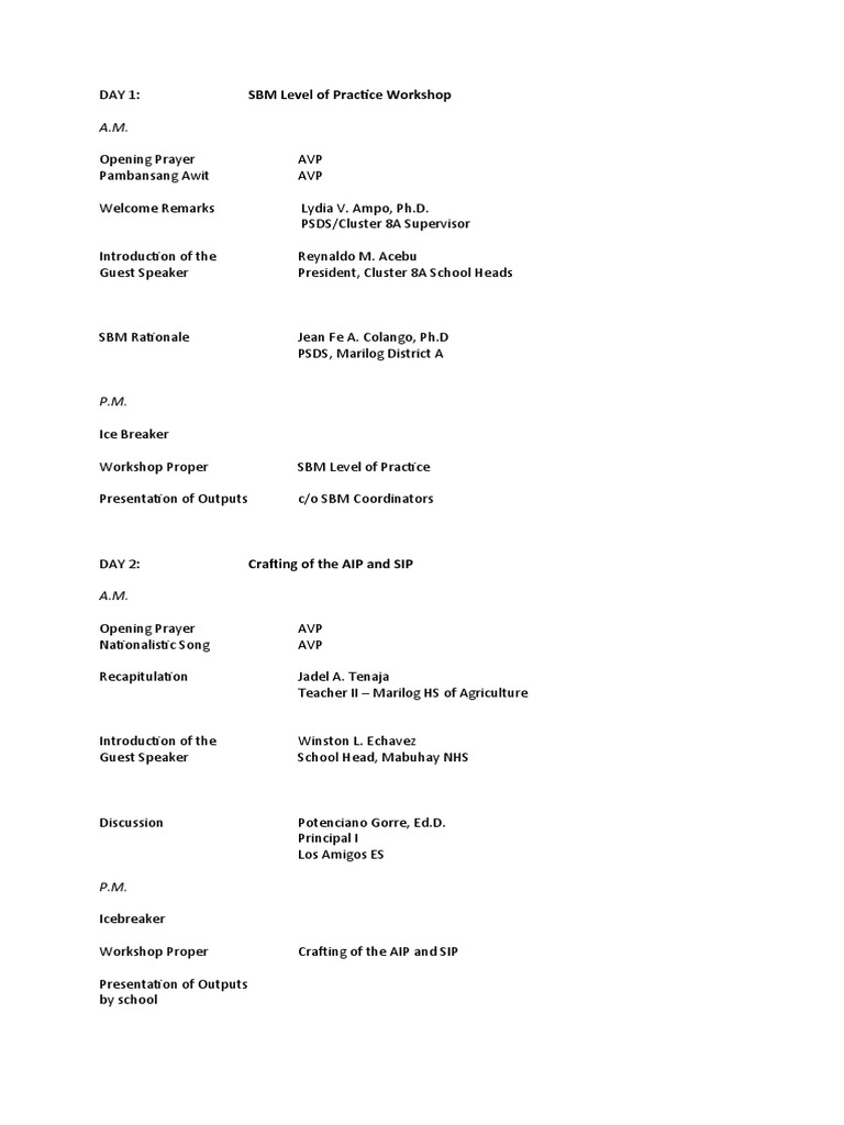 SBM Level of Practice Workshop | PDF