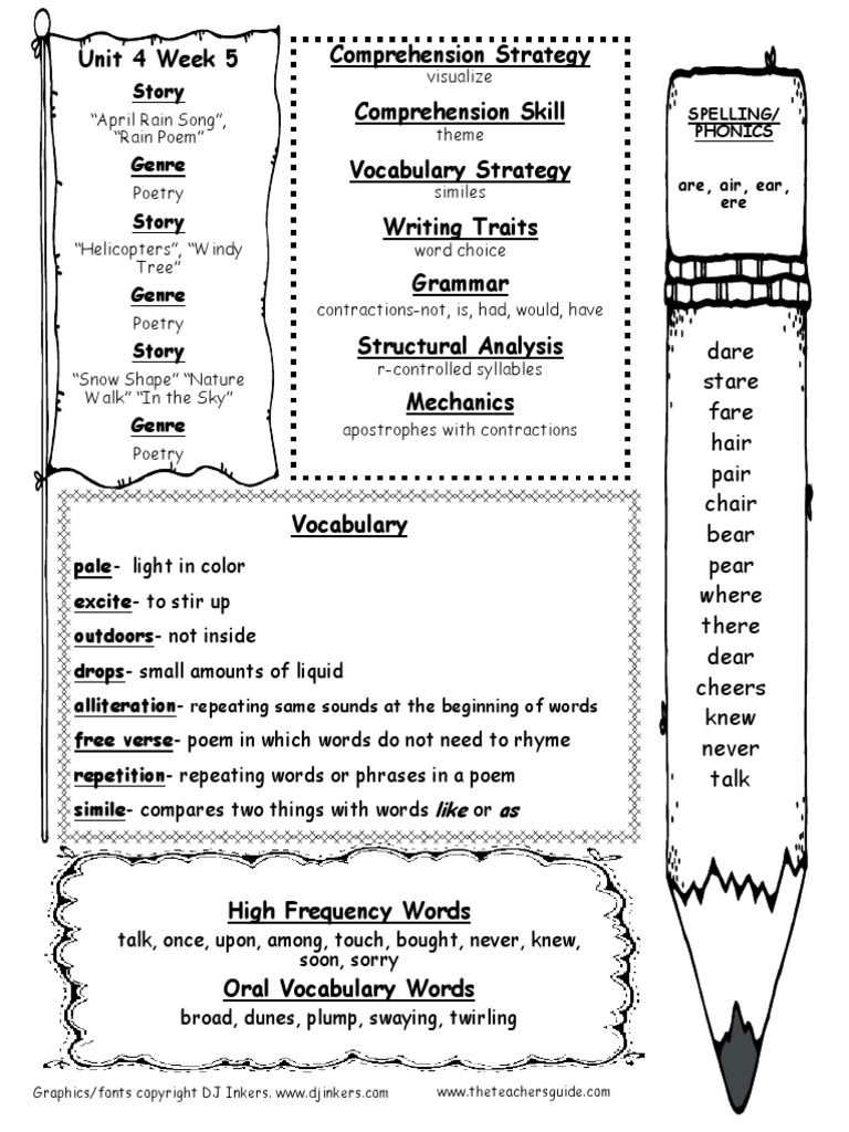 Repeating Same Sounds at The Beginning of Words: Like As | PDF | Poetry ...