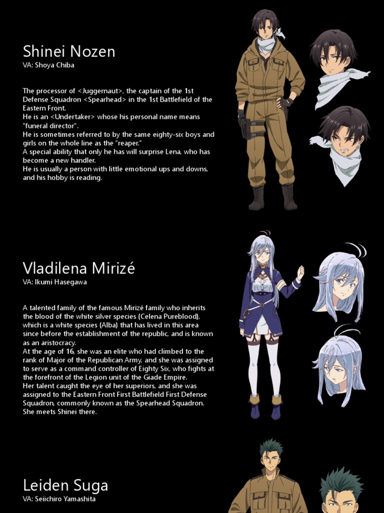 86 - Eighty Six - Characters | PDF | Military Units And Formations ...