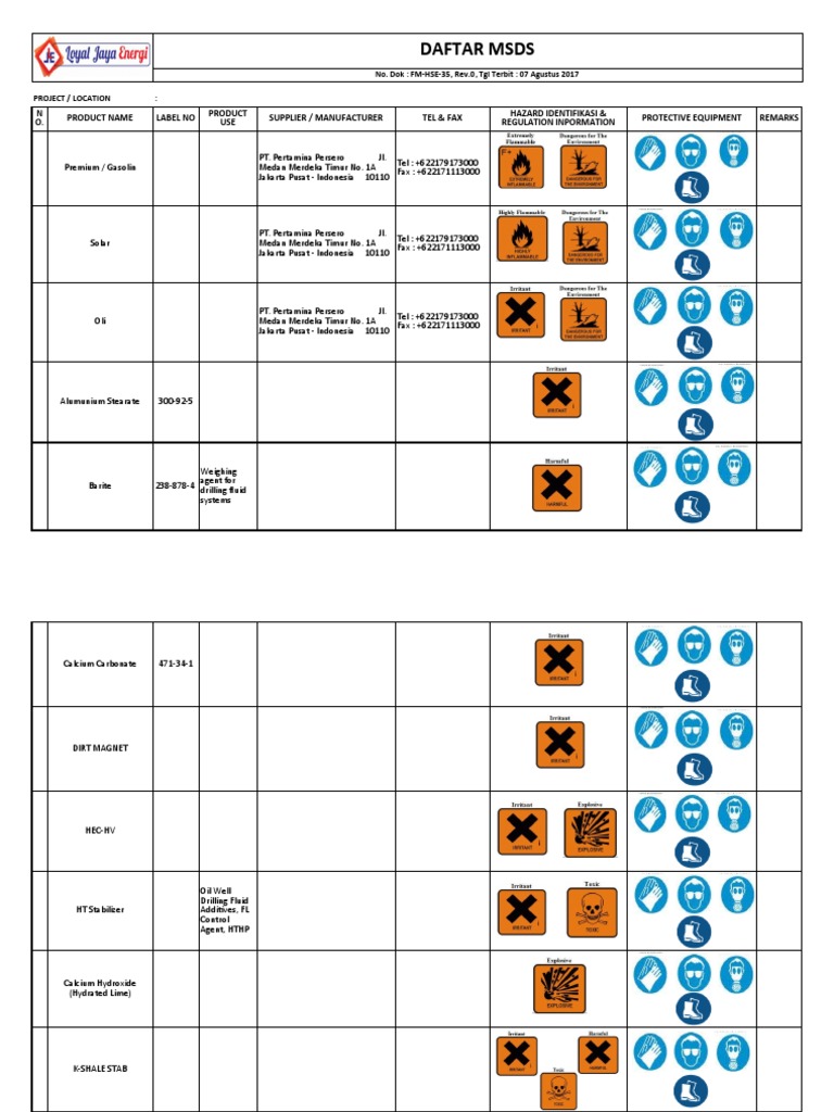 FM-Daftar MSDS | PDF | Sodium Hydroxide | Sets Of Chemical Elements