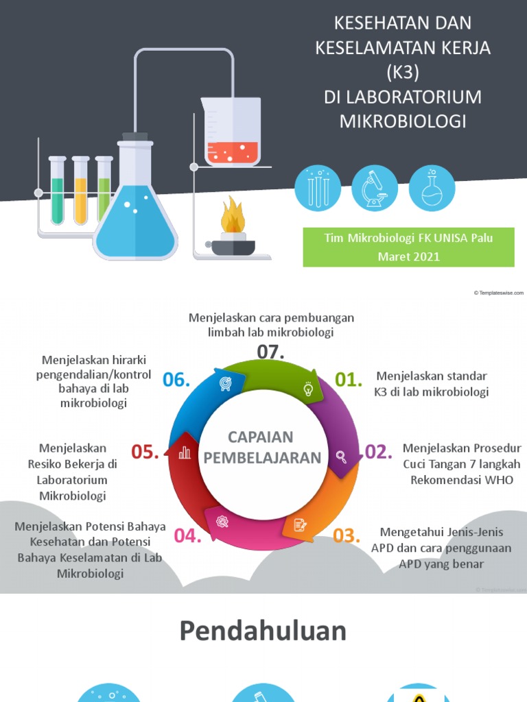 Kesehatan dan Keselamatan Kerja (K3) di Laboratorium Mikrobiologi ...