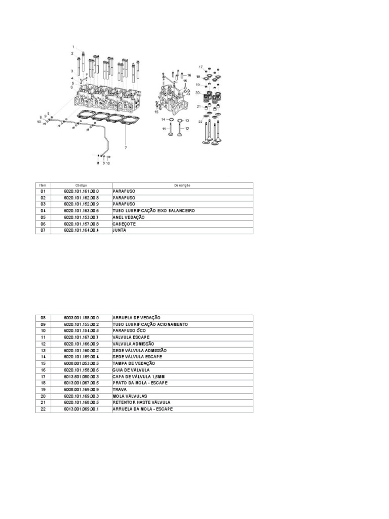 Peças W9 Motor MWM Maxxforce 48 Euro V | PDF | Pistão | Parafuso