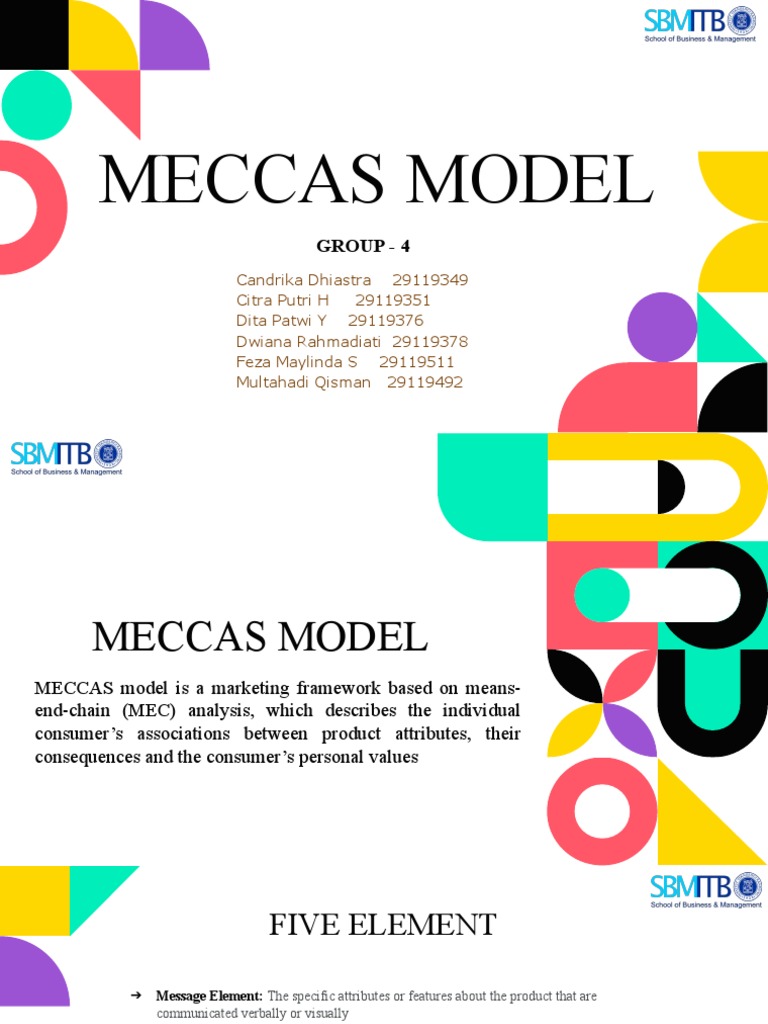 Mecca Case - Group 4 - Consumer Behavior | PDF | Text Messaging ...