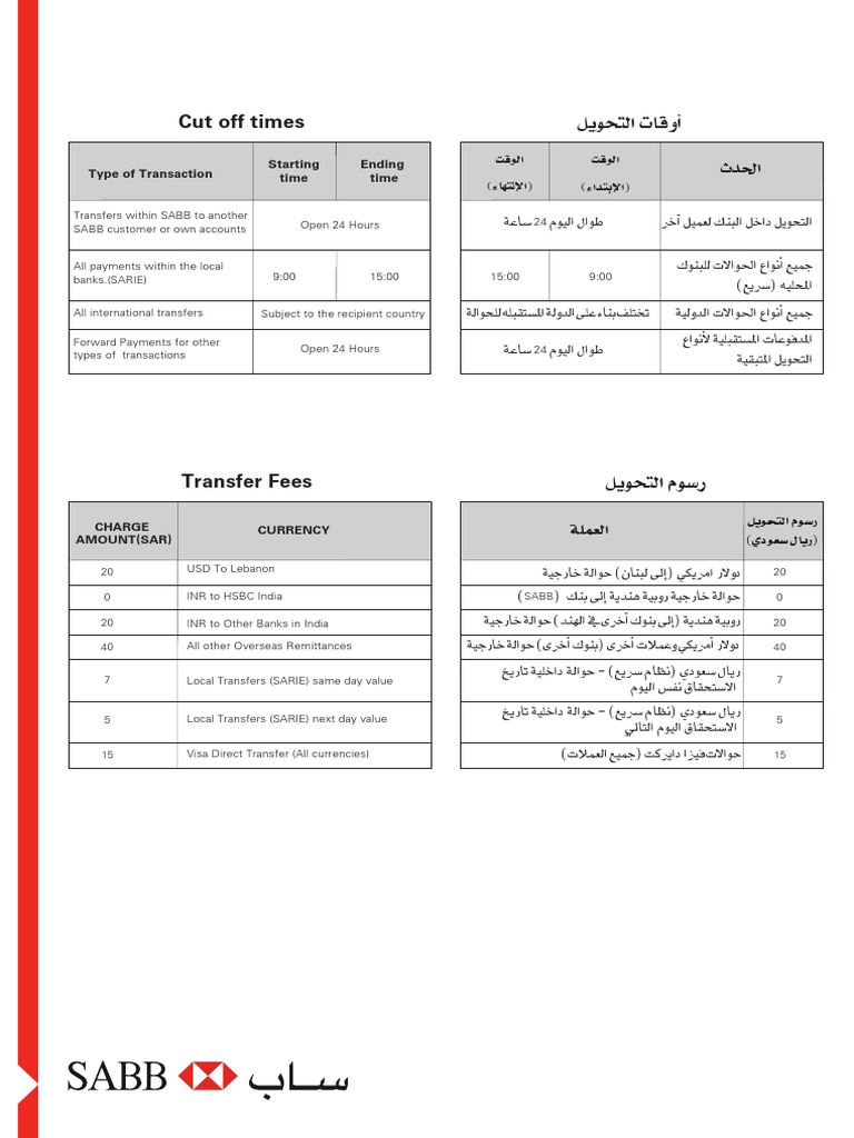 Cut Off Times: Πjƒëàdg Äébhcg | PDF | Services (Economics) | Financial ...