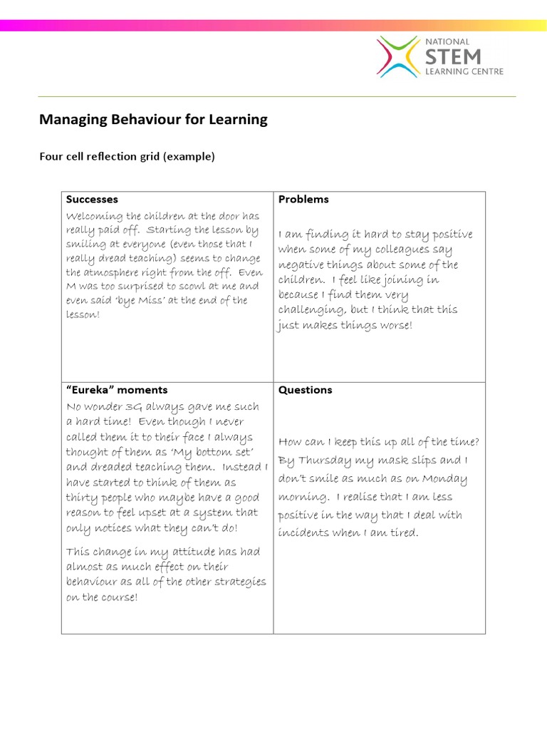 Managing Behaviour For Learning: Successes Problems | PDF | Self ...