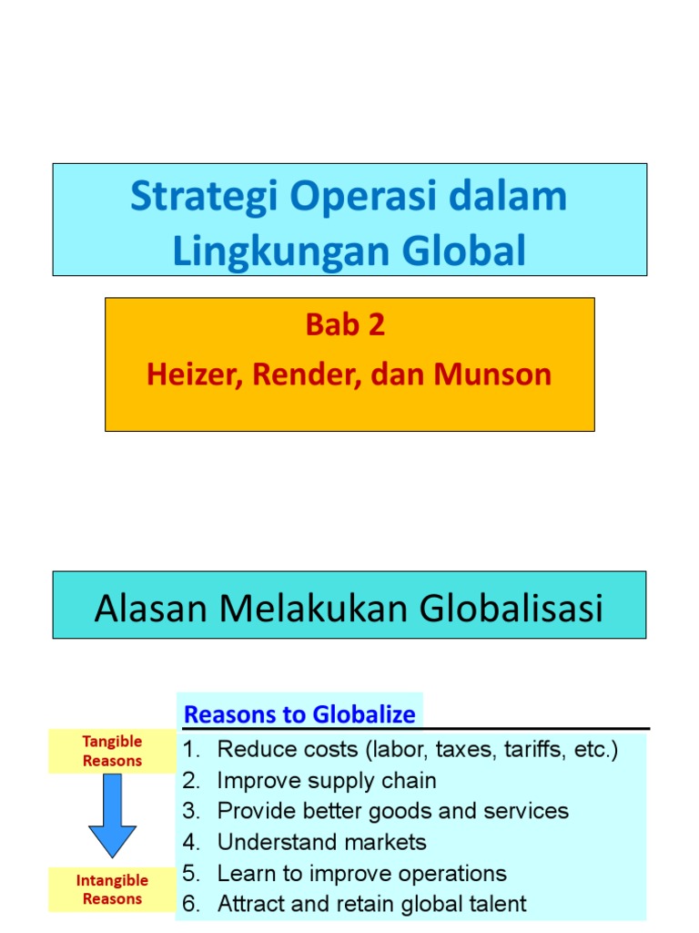 Managing Global Operations: Evaluating Strategies, Cultural Issues, and ...
