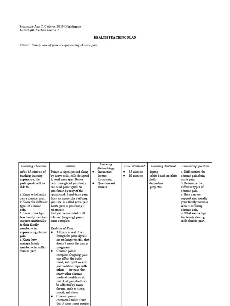 Acitivity #4 Health Teachingplan Prefi | PDF | Chronic Pain | Chronic Condition