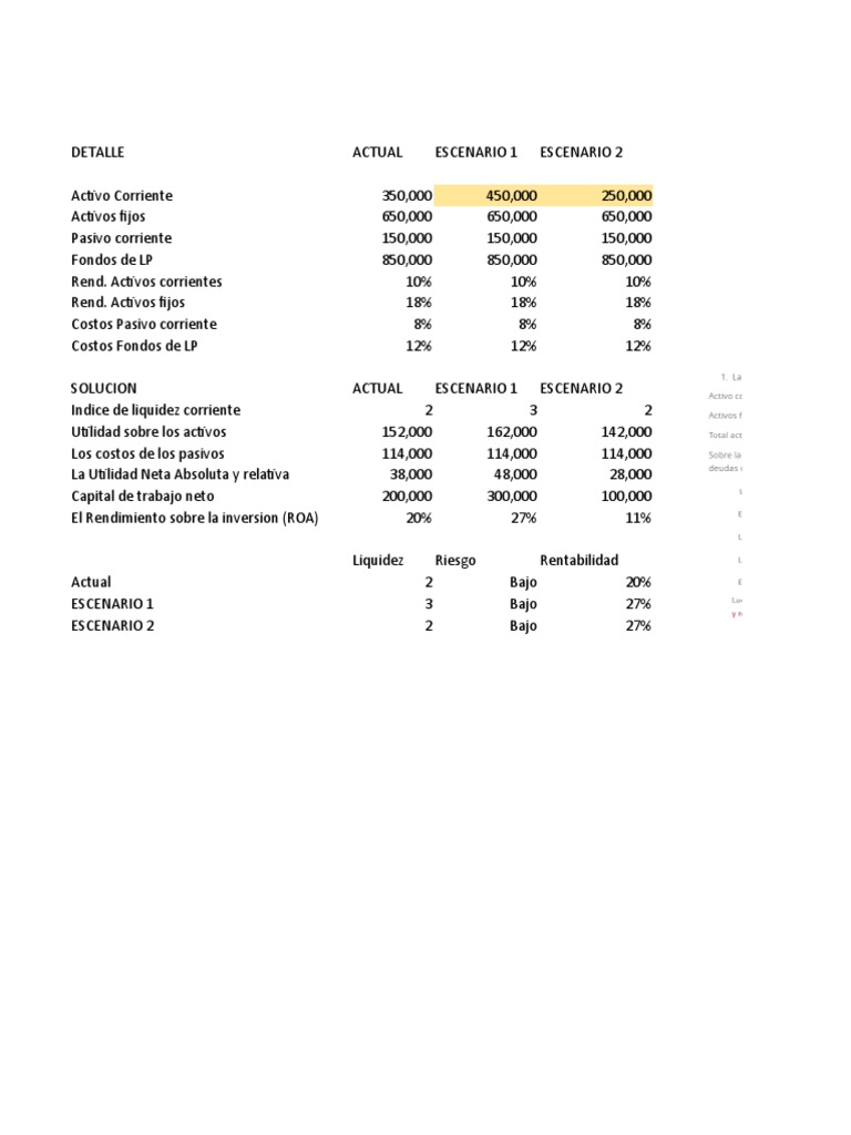 Caso Abp Gran Grigota | PDF