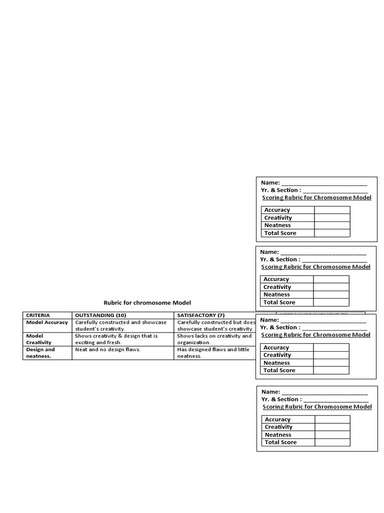 Rubric For Chromosome Model | PDF | Rubric (Academic) | Evaluation Methods