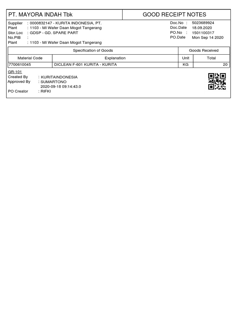 Good Receipt Notes Pt. Mayora Indah TBK | PDF