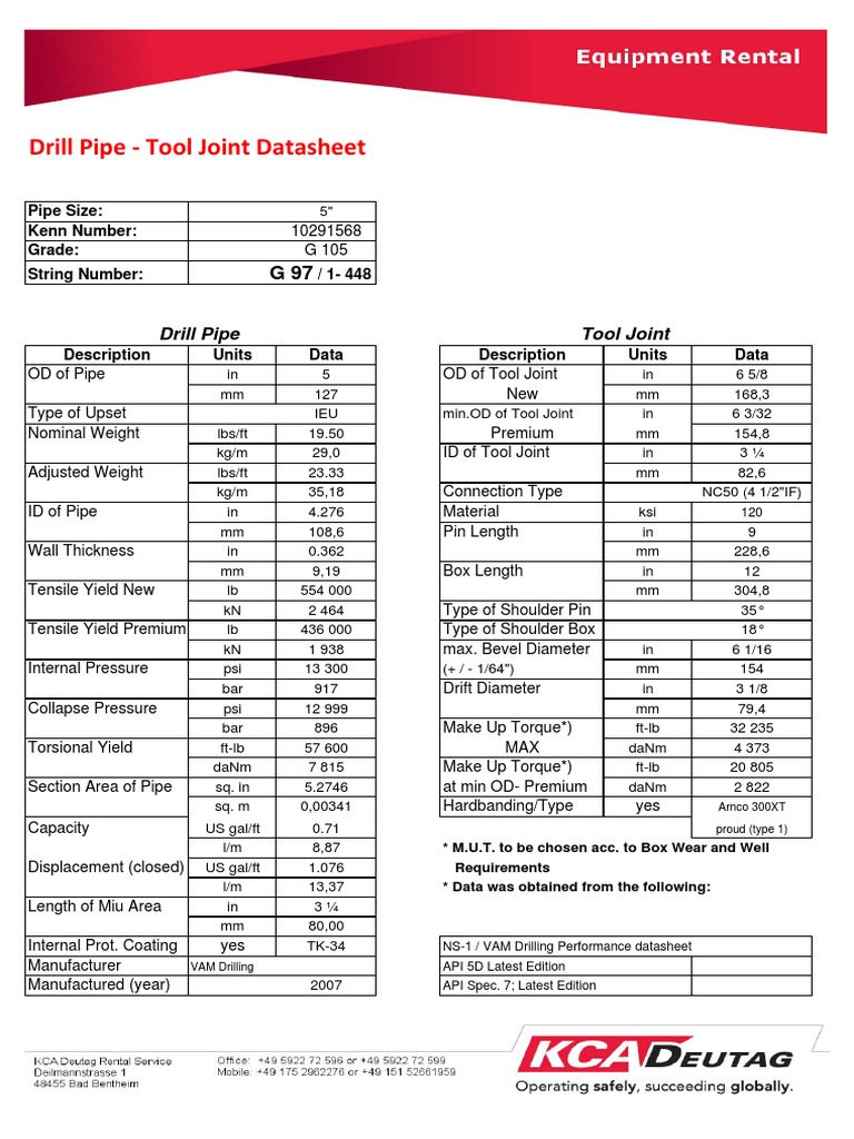 Drill Pipe Tool Joint | PDF | Pipe (Fluid Conveyance) | Building ...