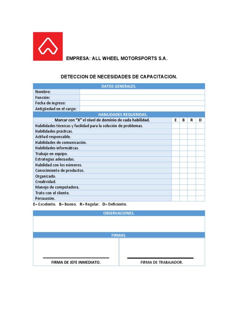 Formato de Deteccion de Necesidades de Capacitacion | PDF