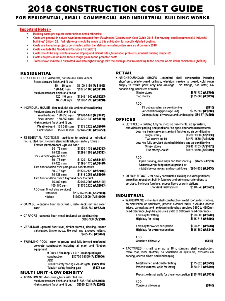 Construction Cost Guide 2018 | PDF | Wall | Roof