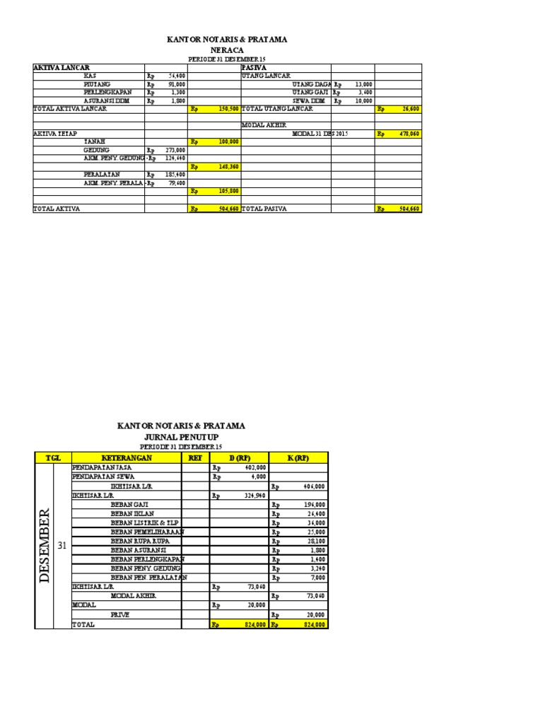 Tugas Hitungan AK-8 Endrawan | PDF