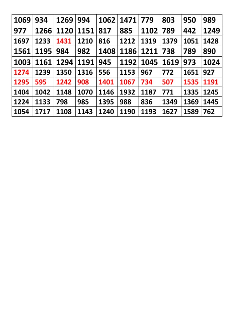 Answer A3 Window Cards | PDF