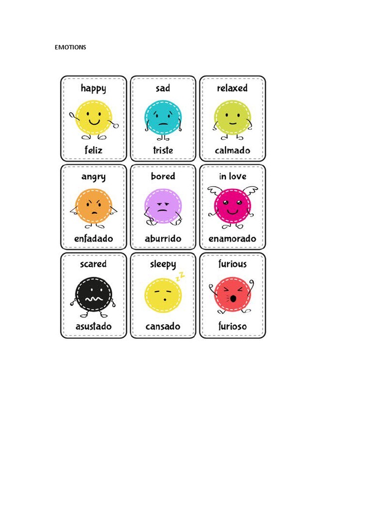 EMOTIONS in English | PDF