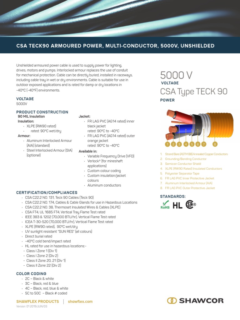 Csa Type Teck 90: Csa Teck90 Armoured Power, Multi-Conductor, 5000V ...