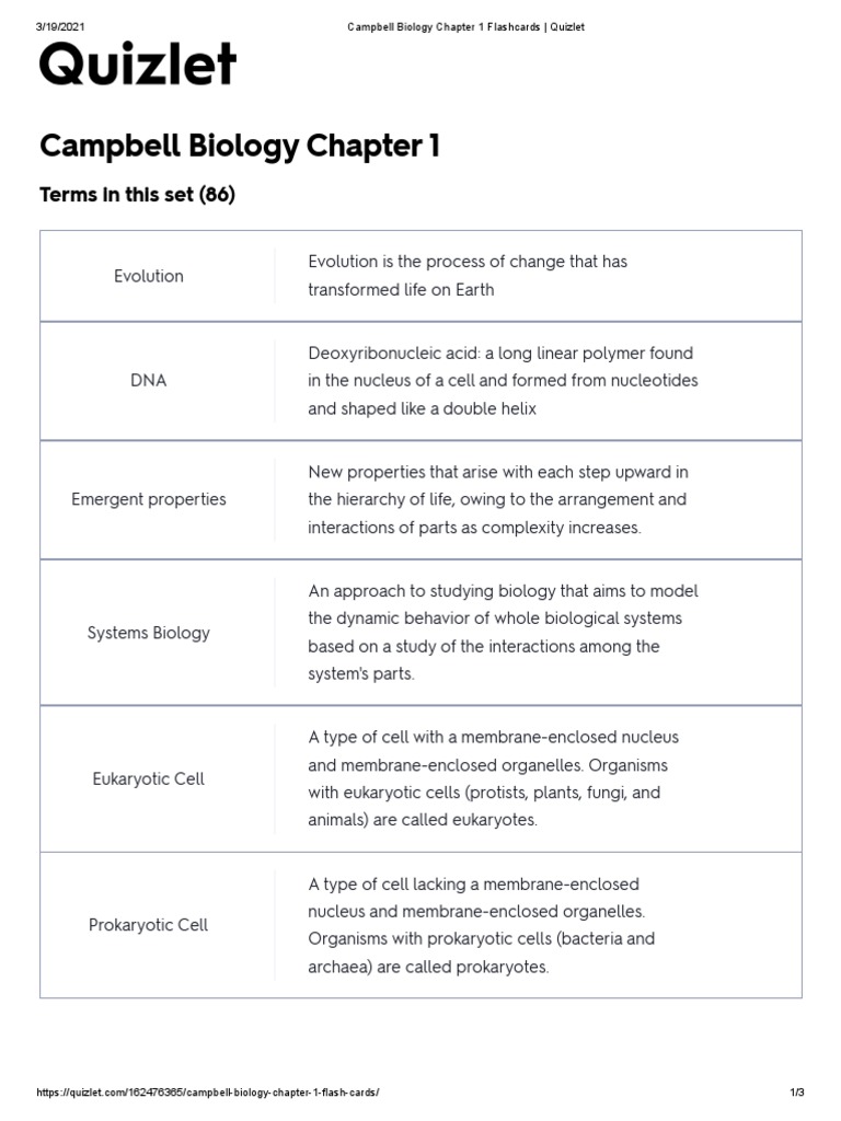 Campbell Biology Chapter 1: Terms in This Set | PDF | Organisms | Cell ...