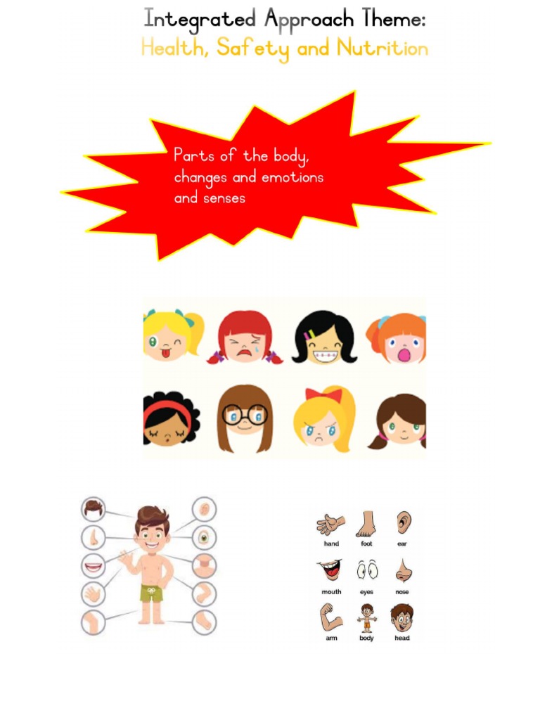 Integrated Approach Lesson Plan | PDF | Senses | Learning