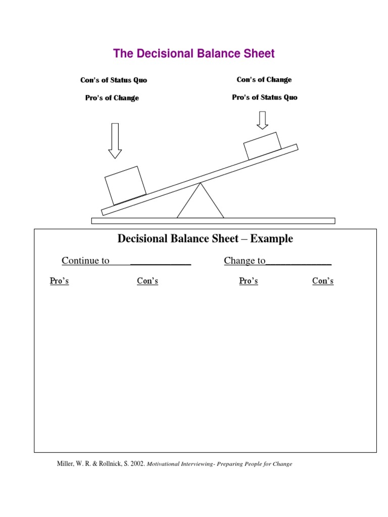 Decisional Balance Sheet | PDF