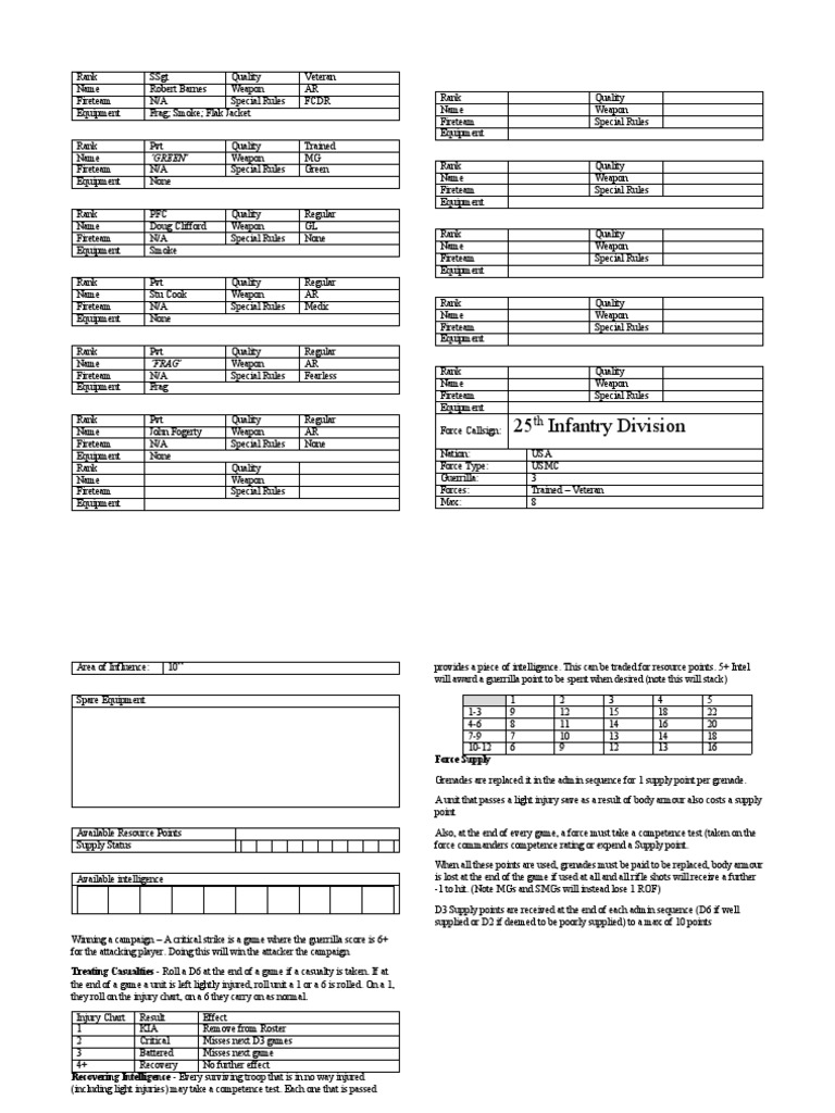 25th Infantry Div | PDF | Conflicts | Military Science