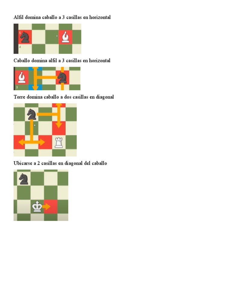Alfil Domina Caballo A 3 Casillas en Horizontal | PDF