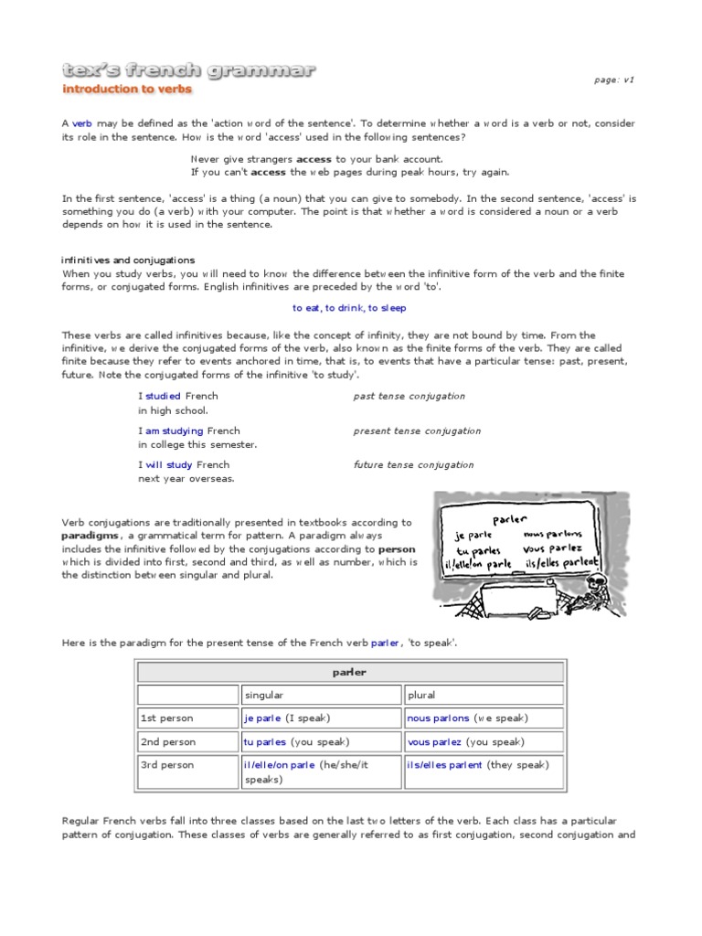 Infinitives and Conjugations: Paradigms, A Grammatical Term For Pattern ...