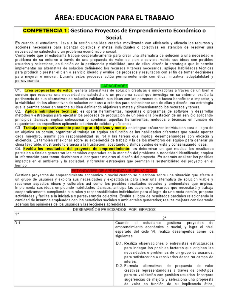 Competencias Ept Word | PDF | Iniciativa empresarial | Evaluación