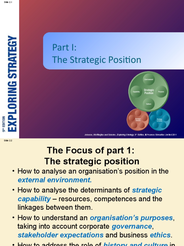 Strategic Position The Environment | PDF | Strategic Management ...