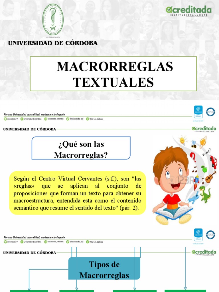 Macrorreglas Textuales y Ejemplos Prácticos | PDF | Salud y bienestar ...