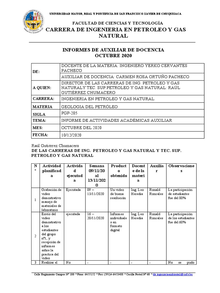 Formato para Informes Trabajo Auxiliar de Docencia | PDF