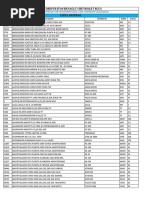 Catálogo KYB 2023 | PDF