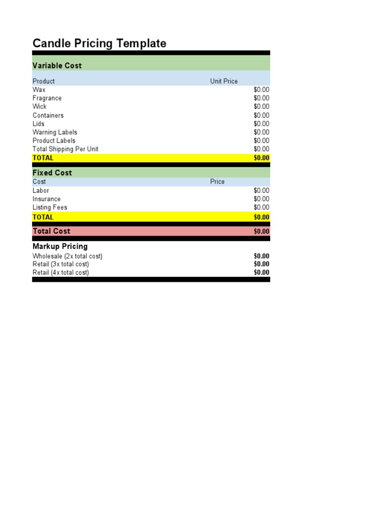 Candle Pricing Guide and Template | PDF | Candle | Pricing
