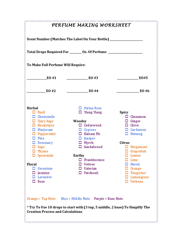 Diy Long Lasting Perfume Printable Worksheet | PDF