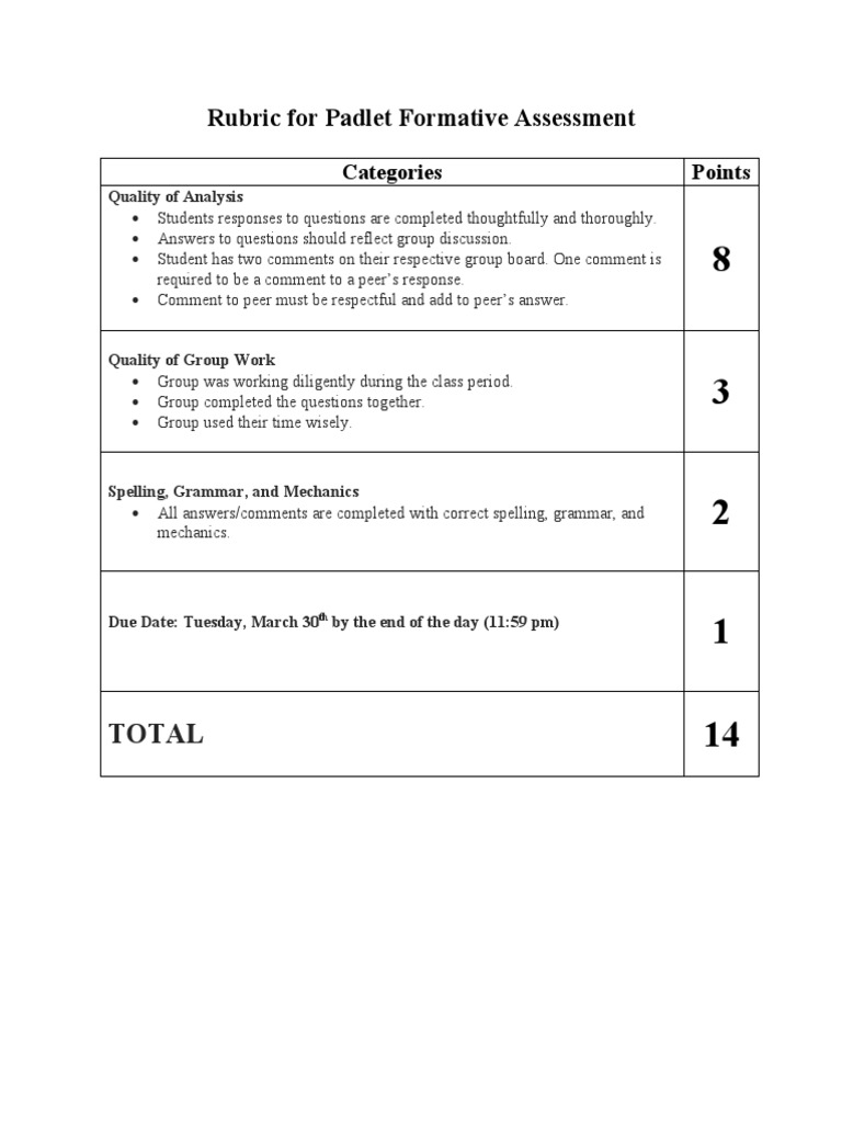 Formative Assessment Rubric | PDF